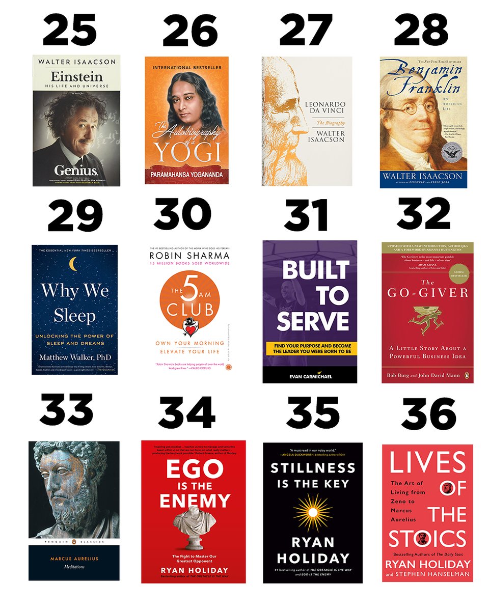 100 Books To Read In Your 20s 1) - Thread from Library Mindset ...