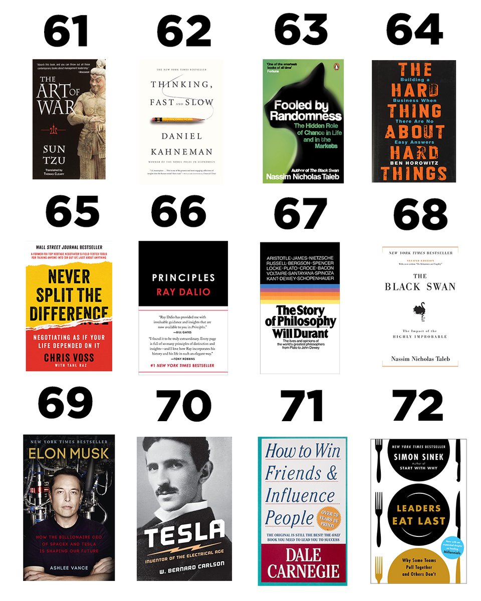 100 Books To Read In Your 20s 1) - Thread from Library Mindset ...
