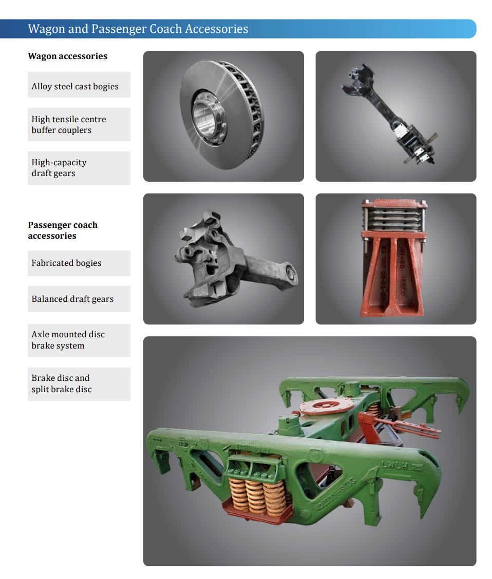 Do you know that Railways Wagon demand has been very strong? JWL - 5x ...