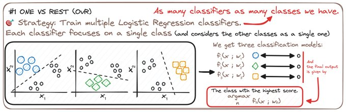 Thread by @rfeers on Thread Reader App – Thread Reader App