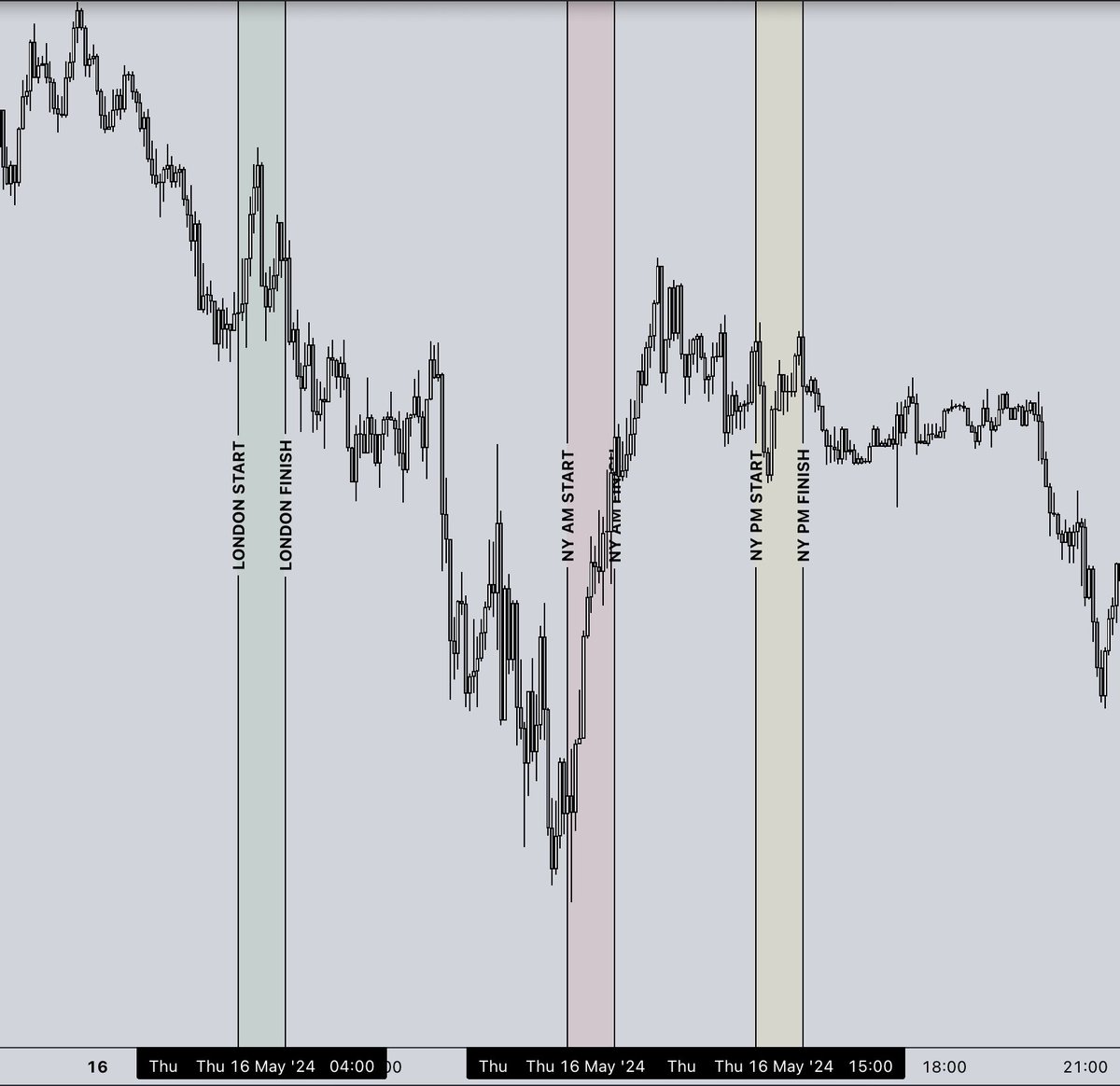 Thread by @SMTAMINE on Thread Reader App – Thread Reader App
