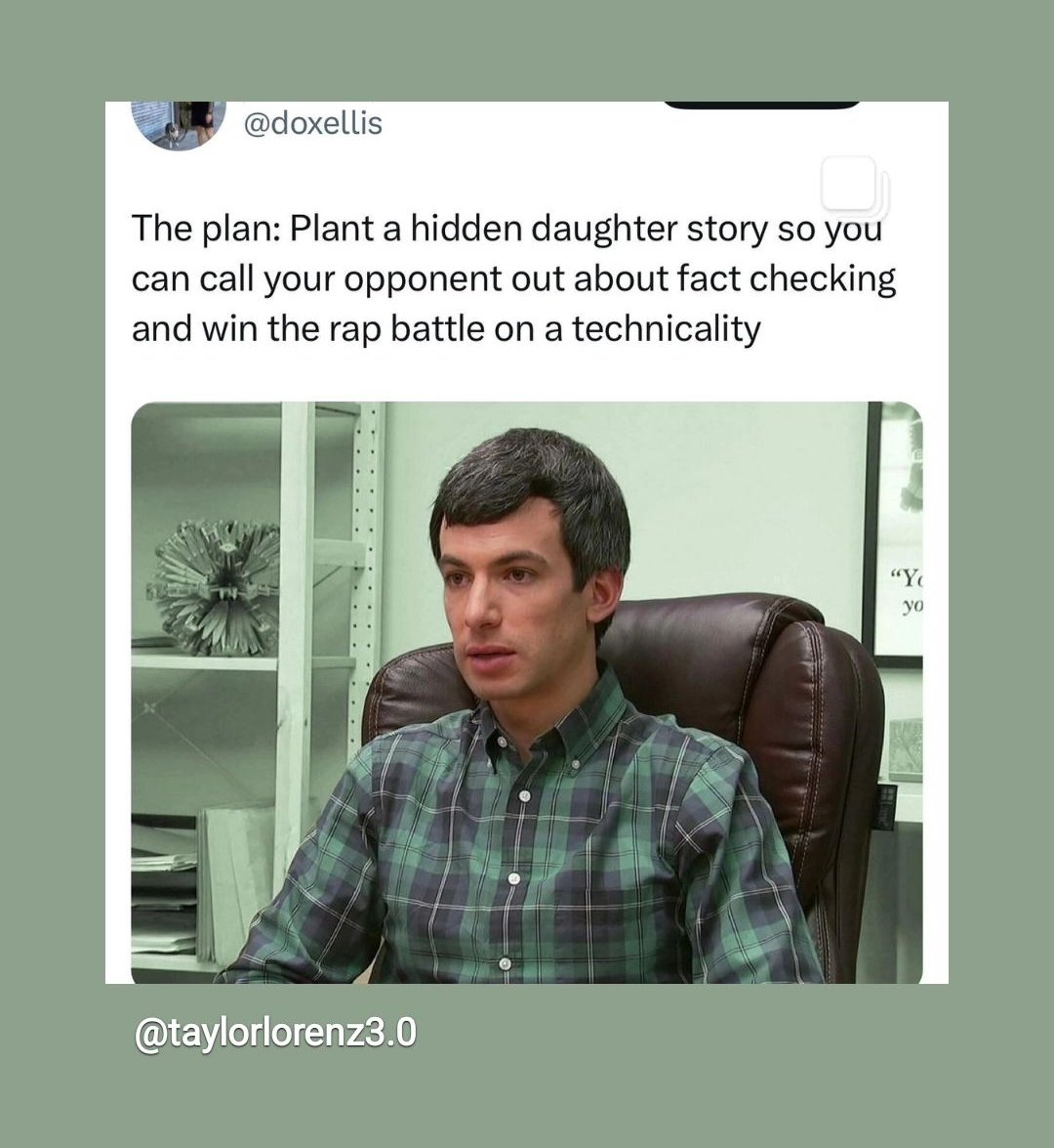 Fact Checking Rap Memes