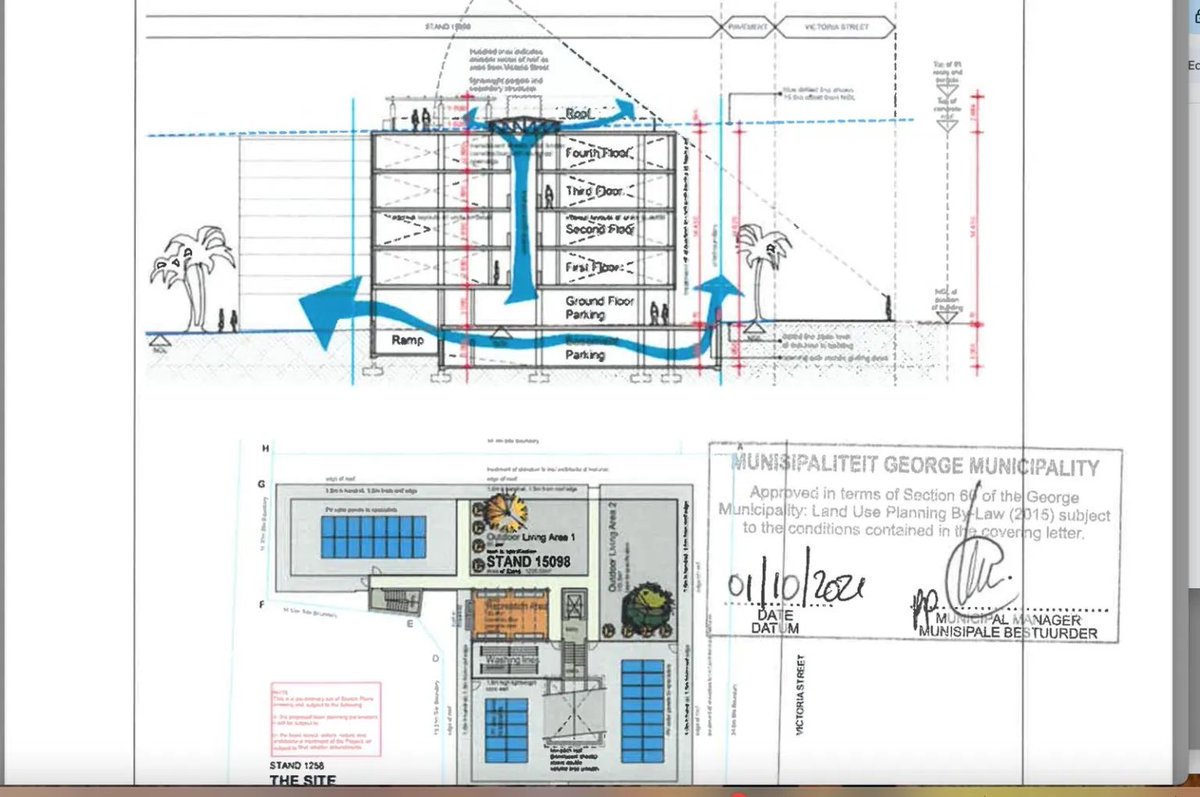 Thread by @askashbroker on Thread Reader App – Thread Reader App