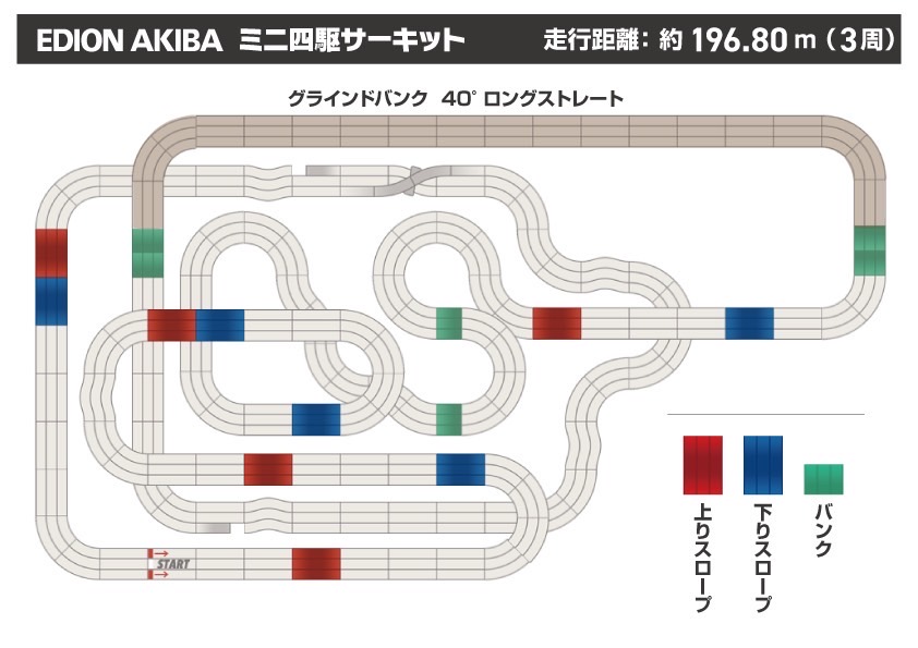 エディオン AKIBA on X: エディオン AKIBA on X: