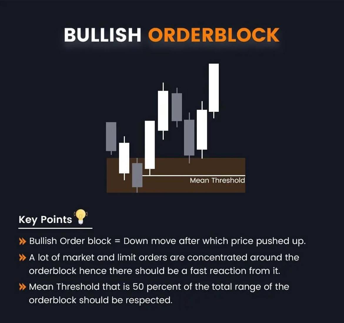 In this THREAD I will explain “Order Blocks” 1. What is an "Order Block ...