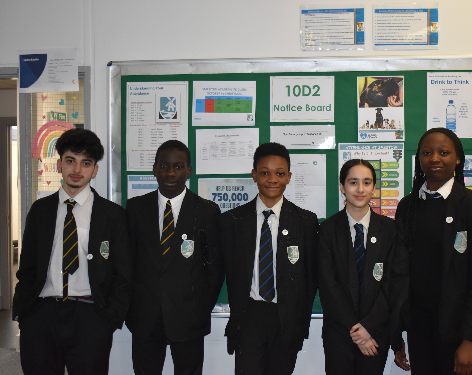 Smestow School Significantly Improved GCSEs Smestow Academy