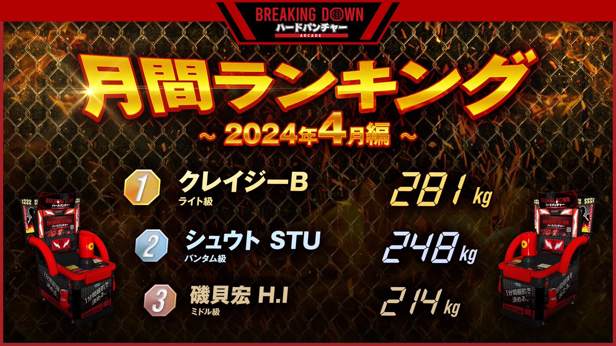 BreakingDown / ブレイキングダウン(@breakingdown_jp) - Twilog (ツイログ)