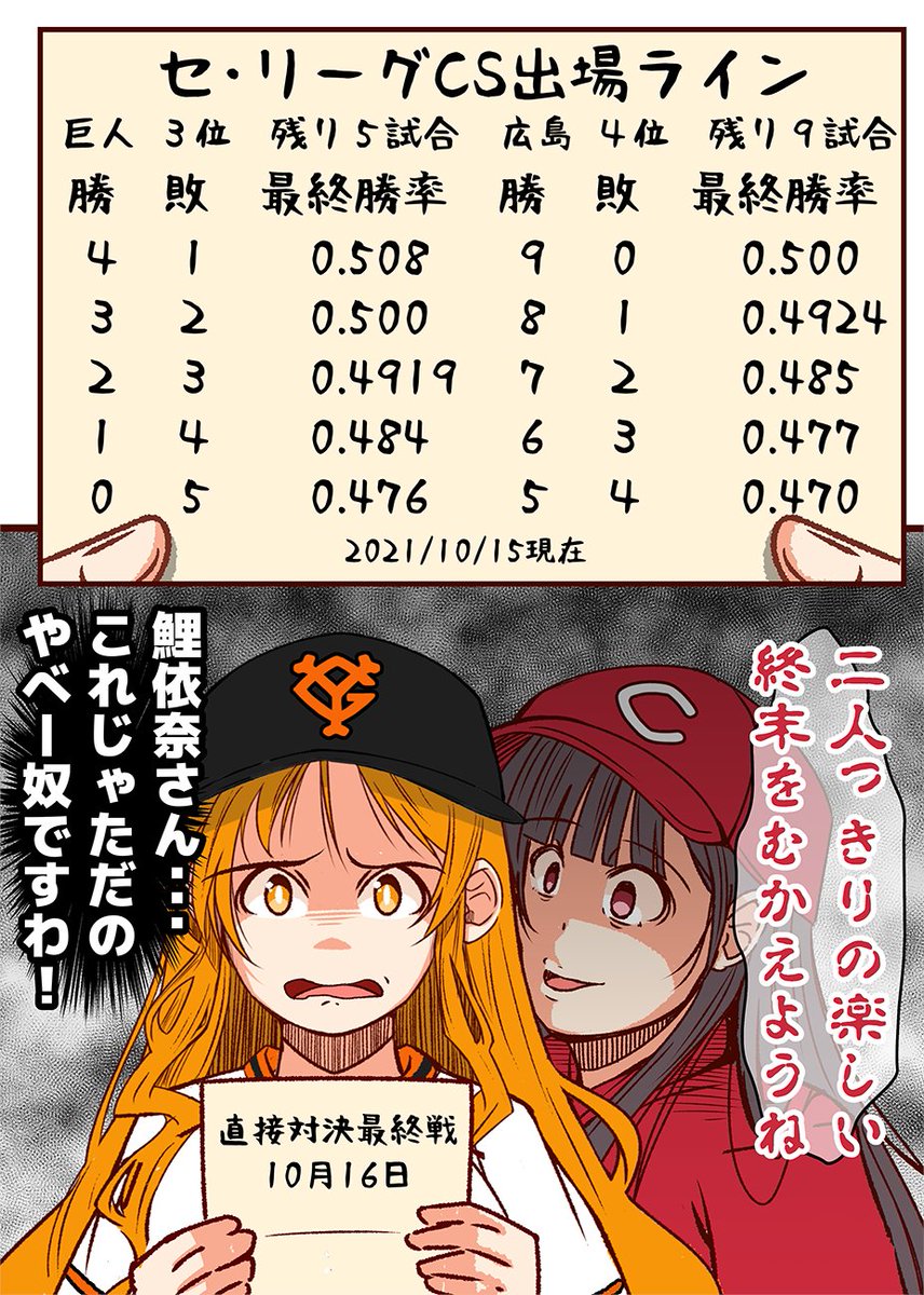 あかぎゆーと@akagiyaの漫画作品一覧