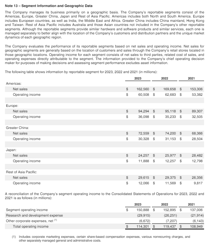 Apple has been paring down its physical asset footprint in China since ...