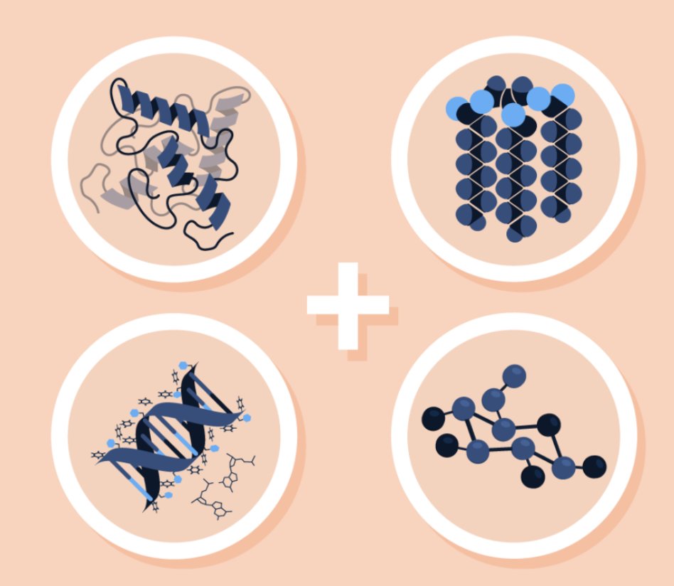 Today, AlphaFold 3 came to life. A monumental leap toward the world of ...