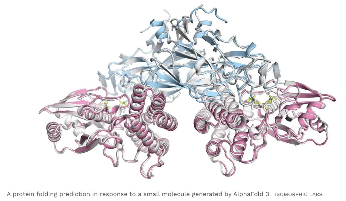 Today, AlphaFold 3 came to life. A monumental leap toward the world of ...