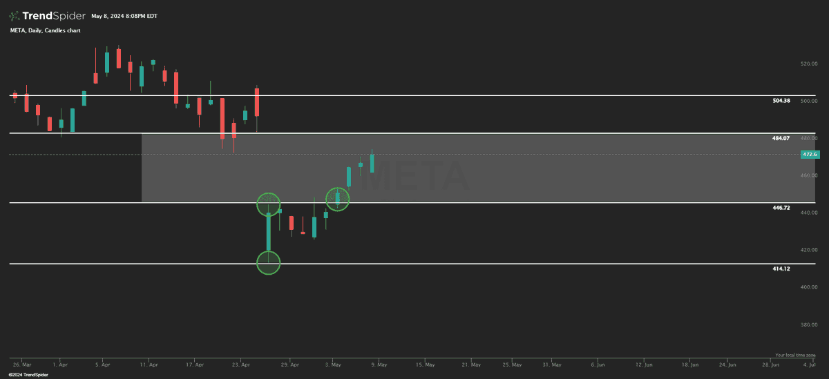 Thread by @PBInvesting on Thread Reader App – Thread Reader App