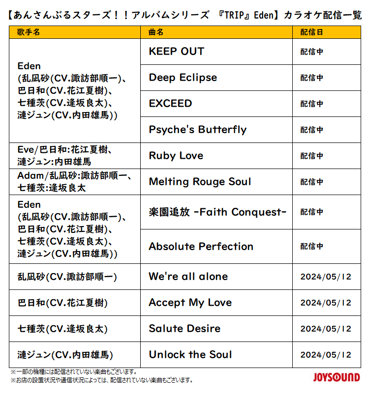 JOYSOUND(ジョイサウンド)公式 على X: JOYSOUND(ジョイサウンド)公式 على X: