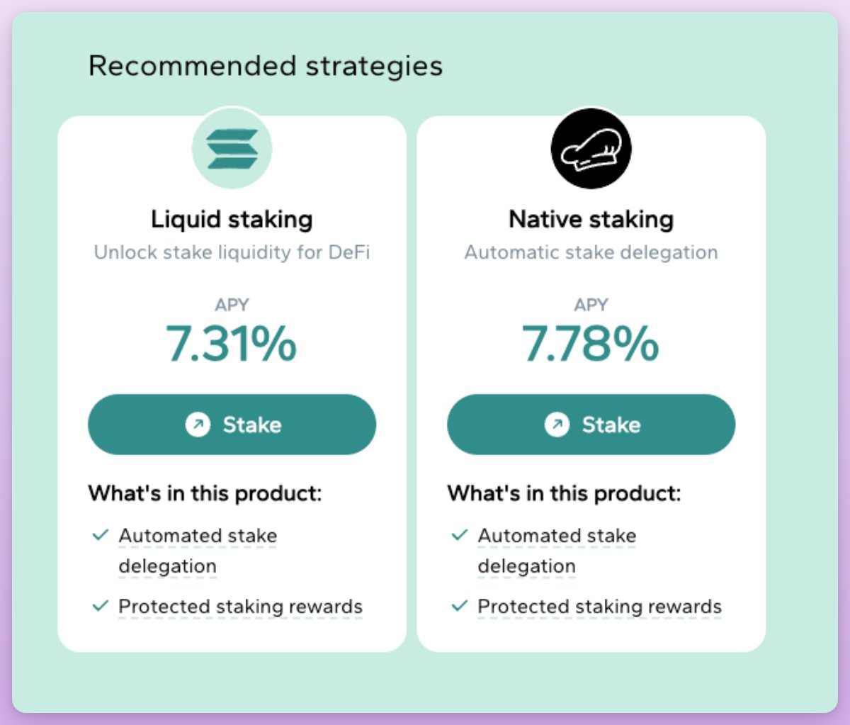 Solana's Liquid Staking market cap has increased 22x since the collapse ...