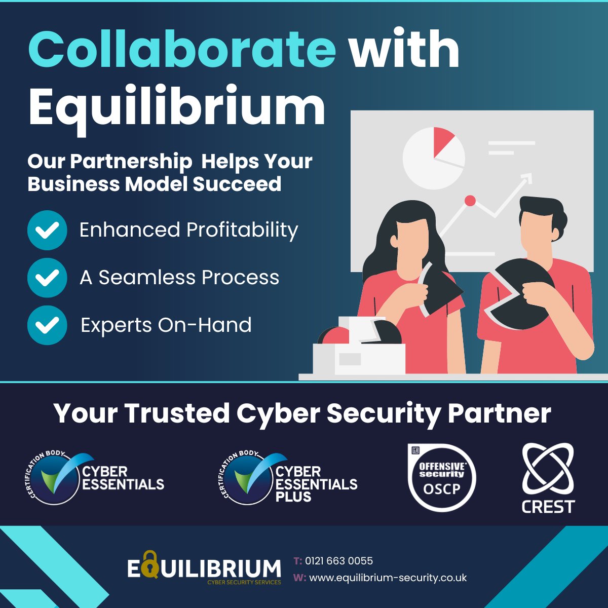 Contact Us - Equilibrium Cyber Security
