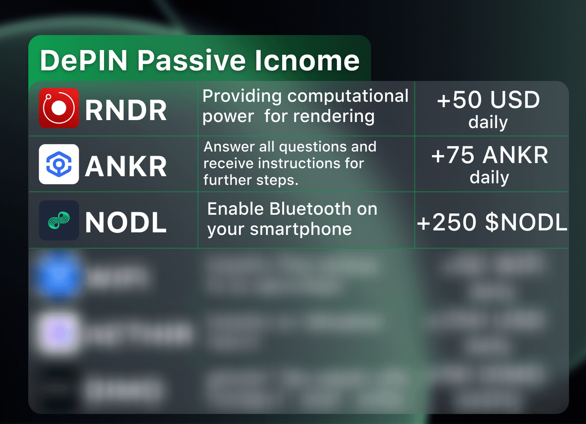 Making $200+/day passively is possible! With right DePIN projects degens make over $6,000 per ...