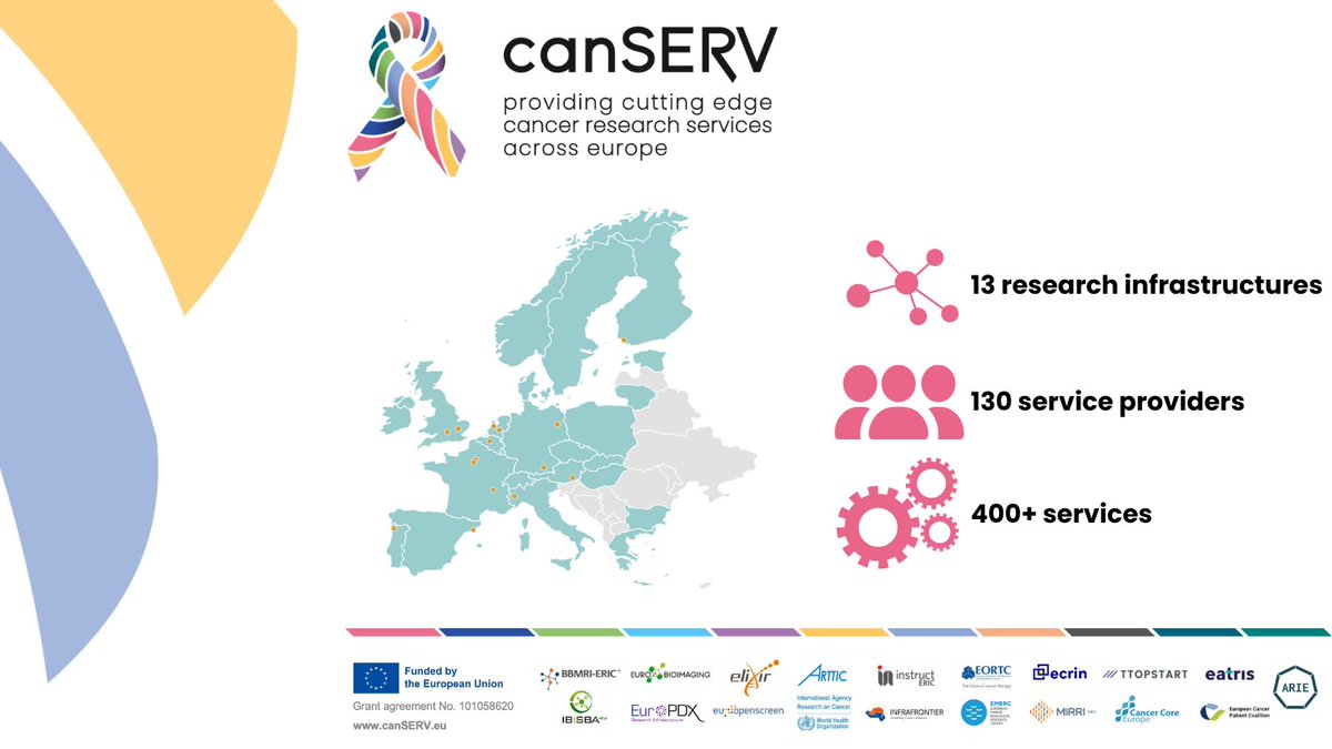 canSERV - Cutting Edge Cancer Research Services Across Europe