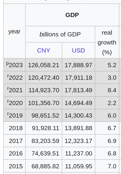 Nik Stankovic's Threads – Thread Reader App