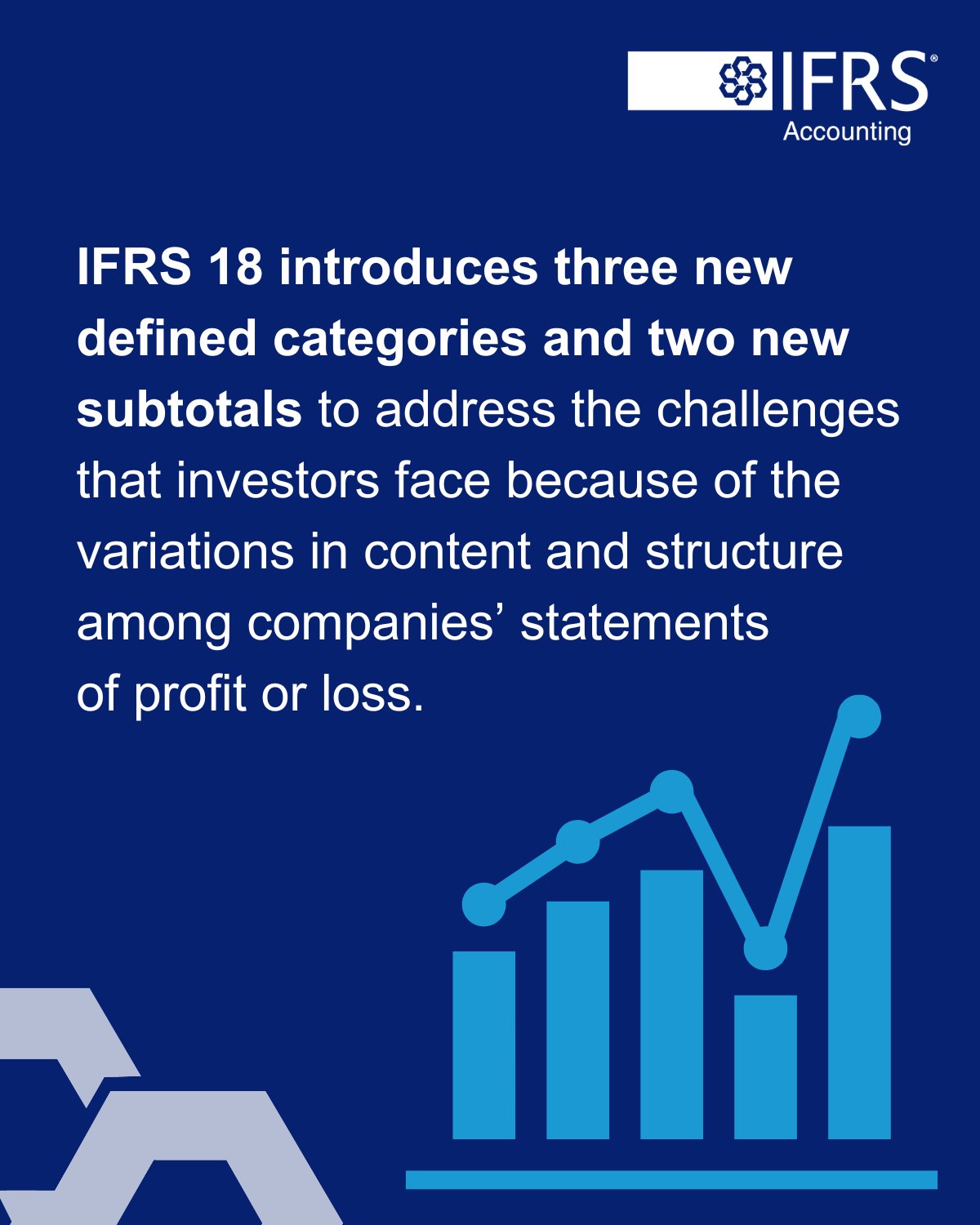 Ifrs