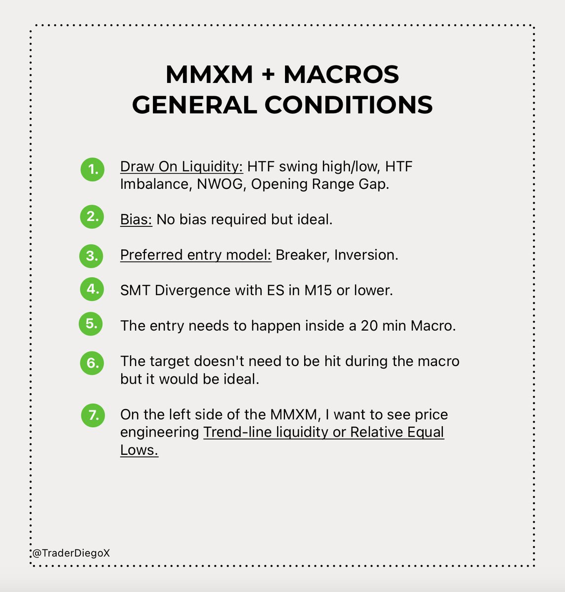 ICT MMXM + Macros Model: May 6 to 10 Setups Examples Like, Repost ...
