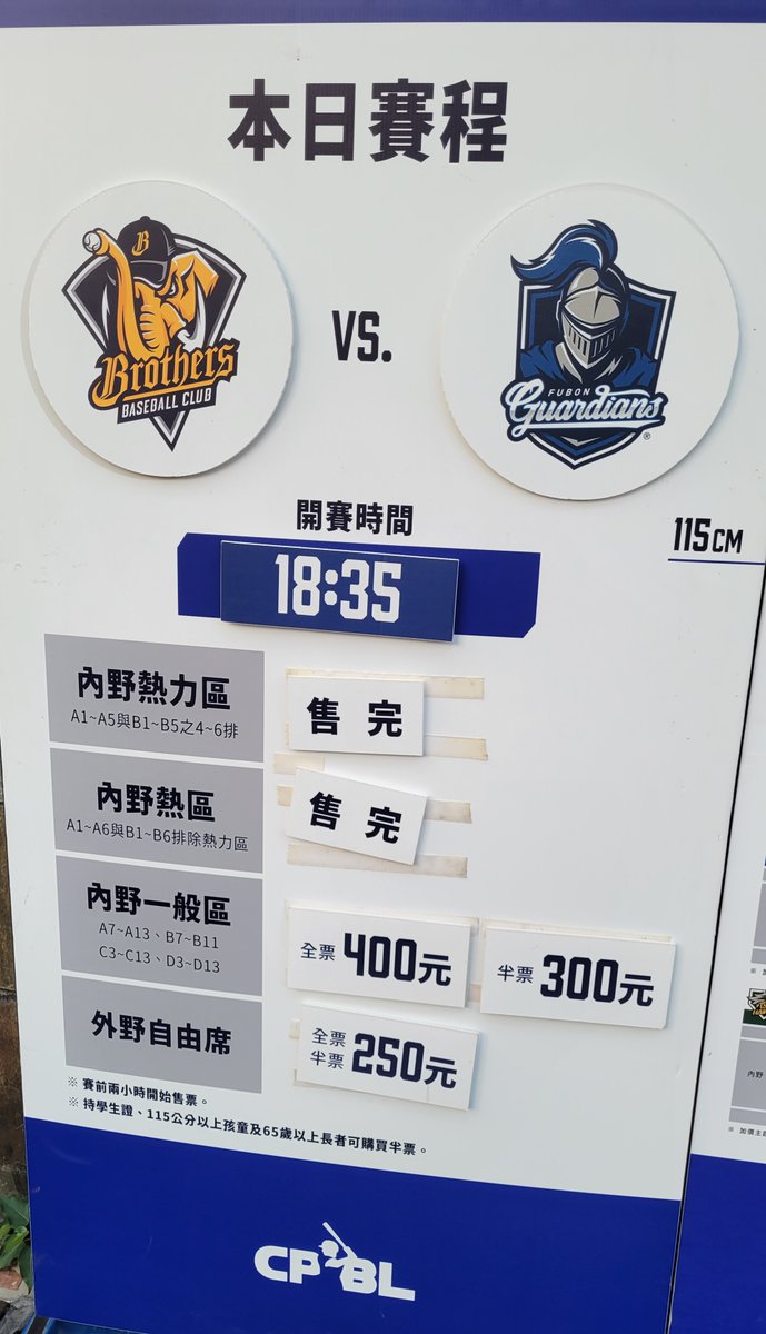 5/10 CPBL - ciandywinwin的創作 - 巴哈姆特