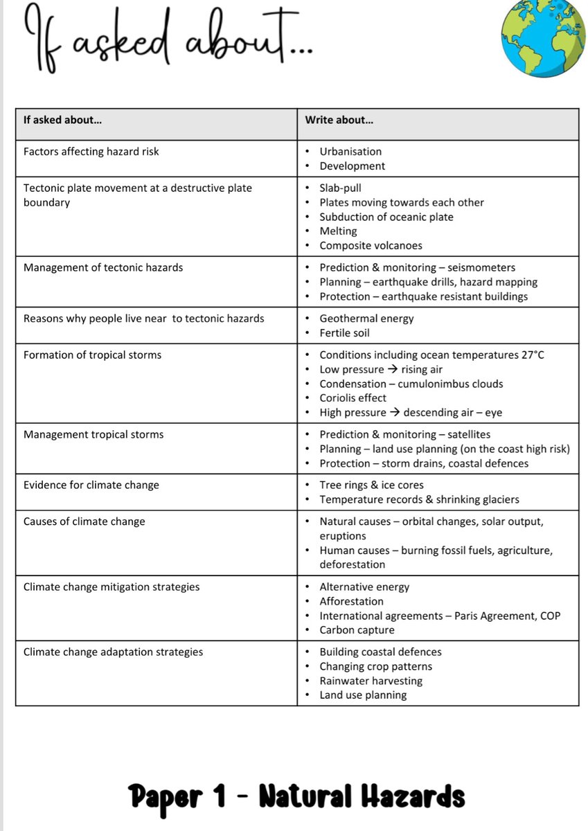 Welcome to Coundon Court School