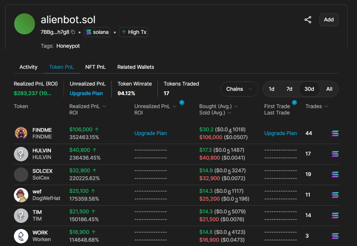 Everyone can make their first $100k on memes this cycle Here's what I've got to help you do just ...