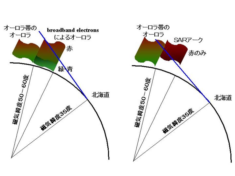 Nat Sakimura/崎村夏彦(@_nat) - Twilog (ツイログ)