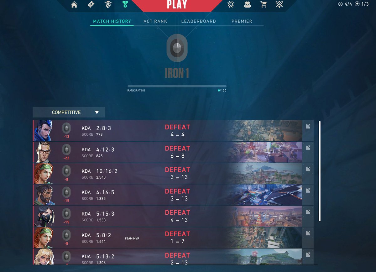 Mercy mains when they play Valorant - General Discussion - Overwatch Forums