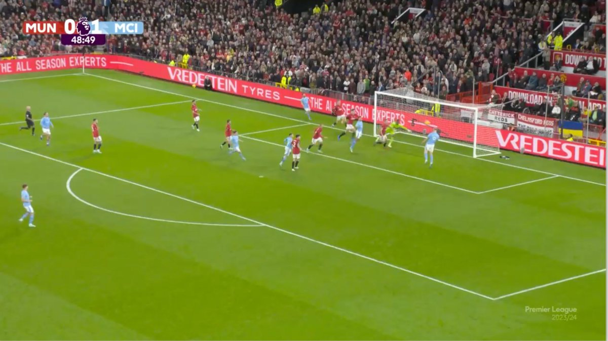 Learning the Erling Haaland finishes As coaches, we study game ...