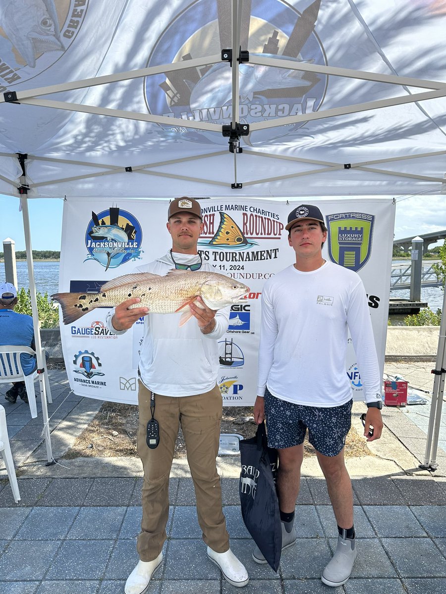 Sports News, Jacksonville, Florida - Jacksonville Sports News, Sam ...