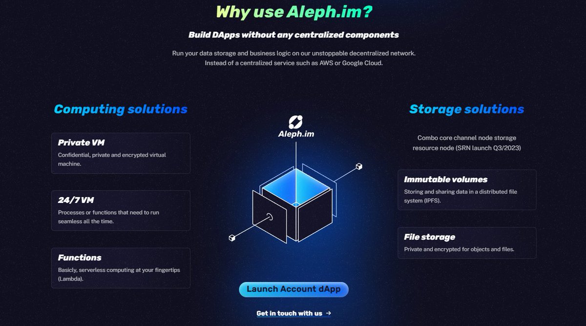 DePIN tokens are ready for a parabolic run 📈 Why? Nvidia earnings in less than 15 days. After ...