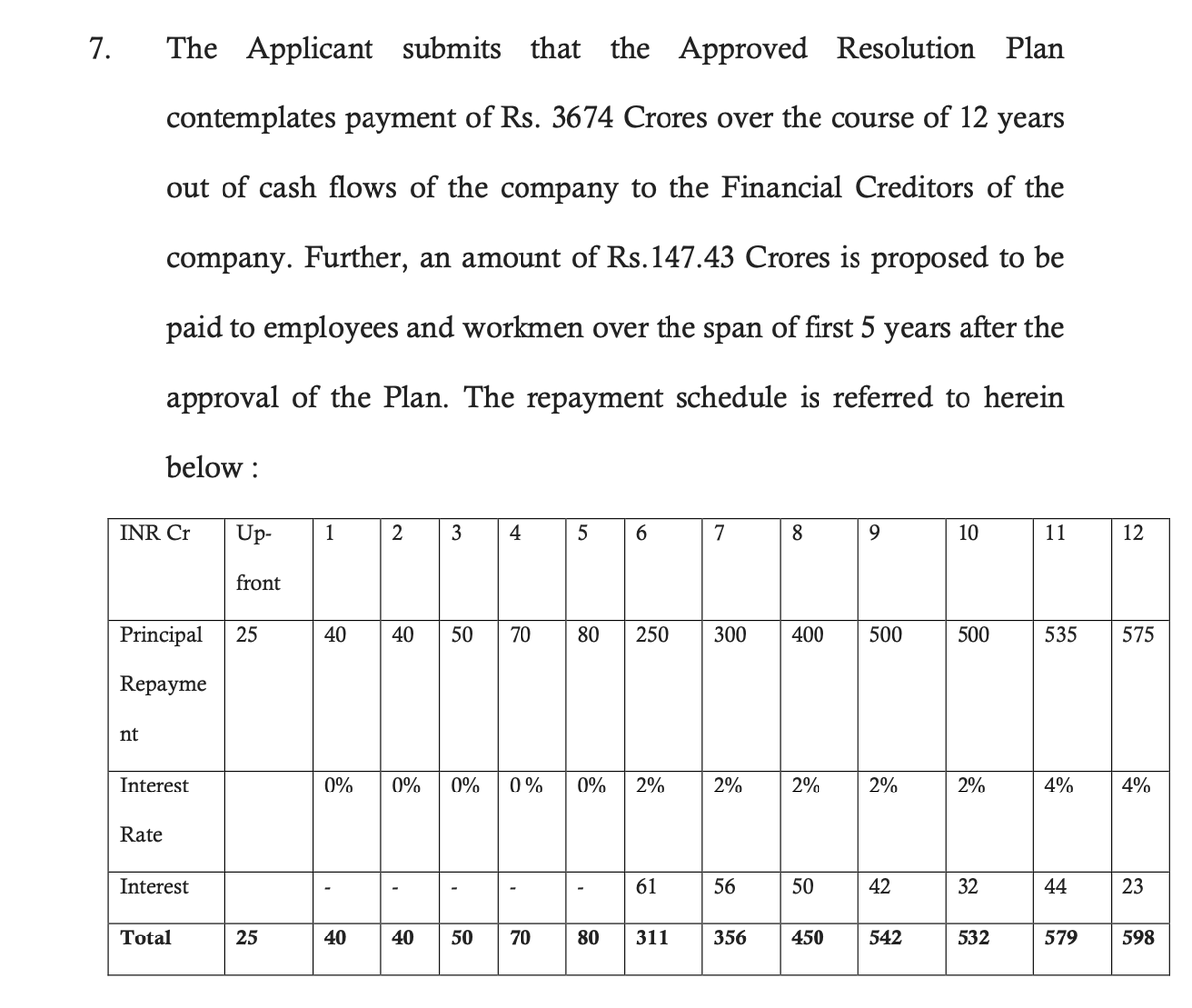 JYOTI STRUCTURES Ltd "Turnarounds seldom turn but when they do , they ...