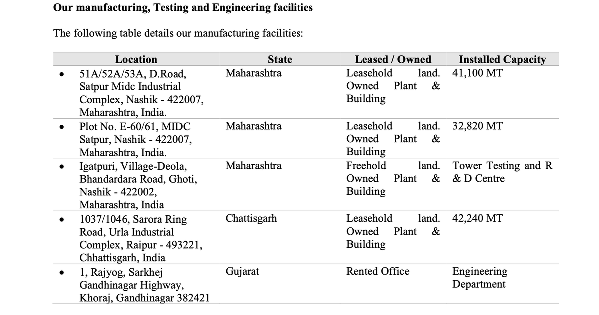 JYOTI STRUCTURES Ltd "Turnarounds seldom turn but when they do , they ...