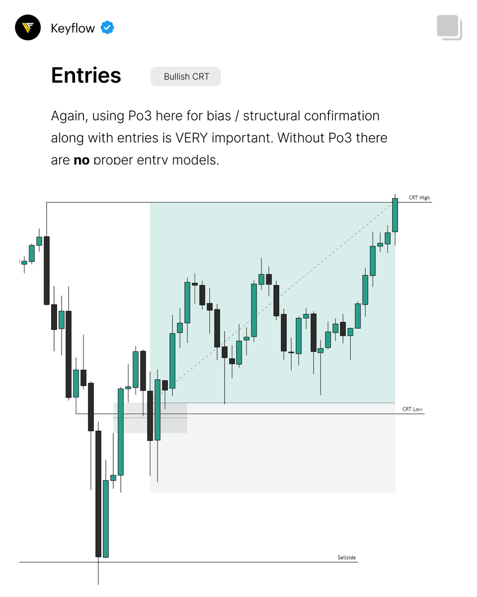 What exactly is "CRT"? How does it tie in to Po3? How do we define entries using CRT? When do we ...