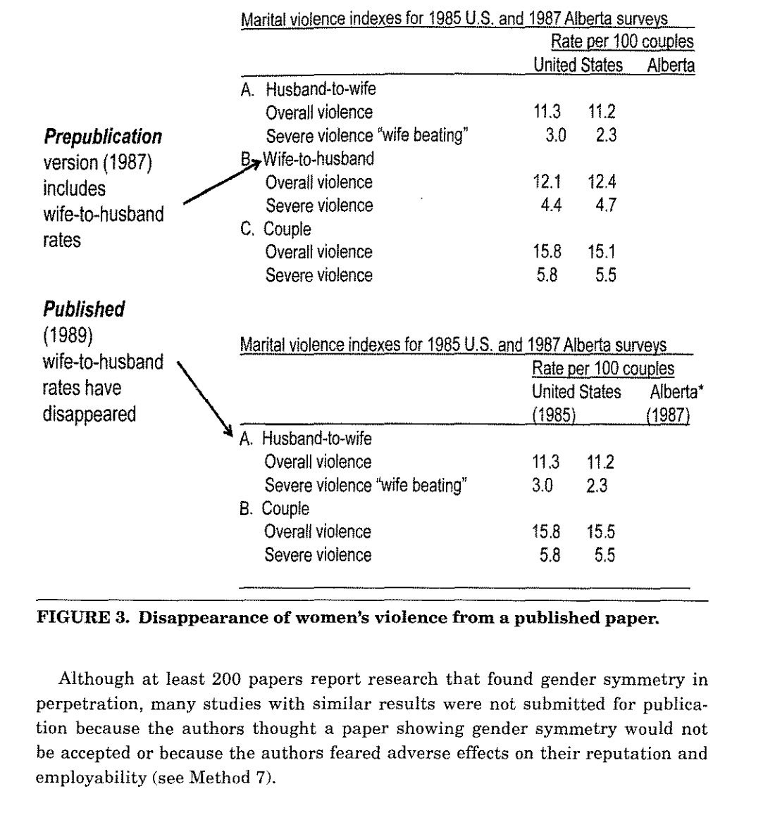 Blueblur's Threads – Thread Reader App