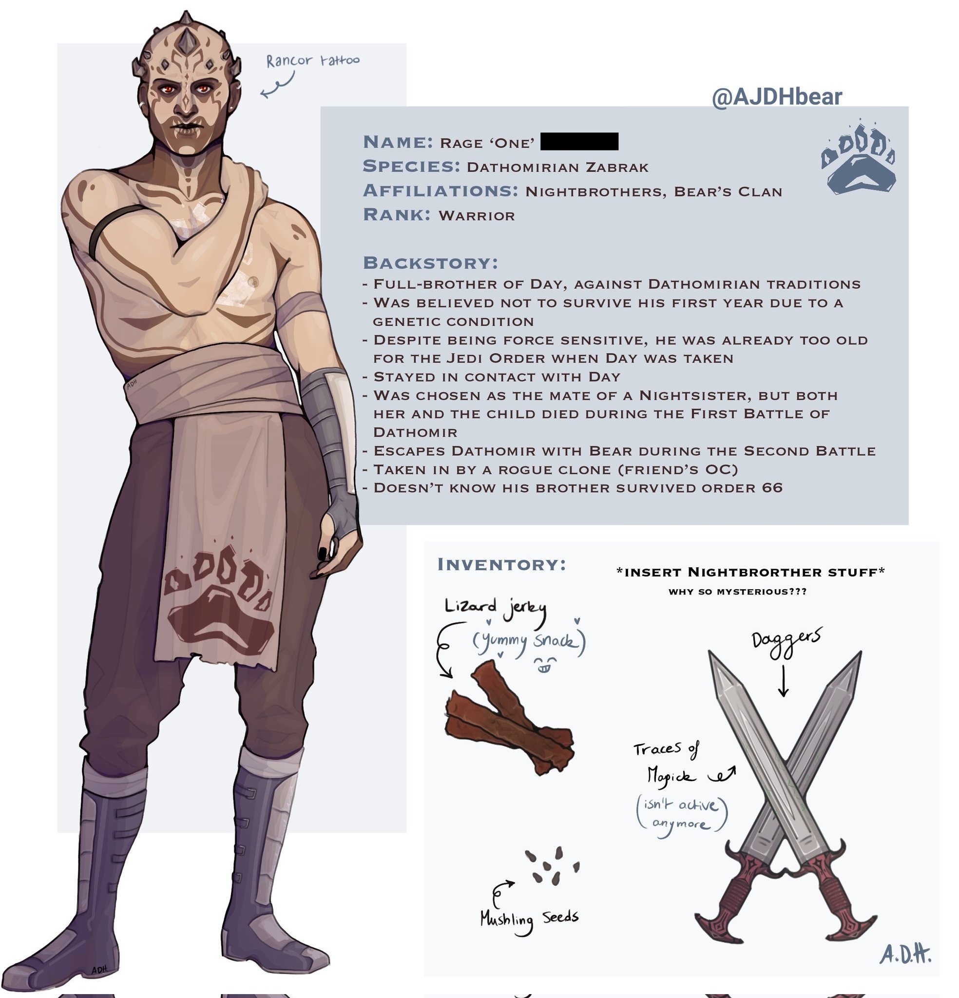 Zabrak Names