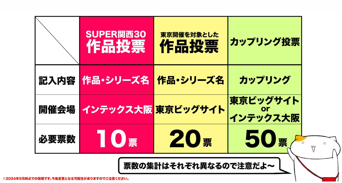 七瀬(@giallo_7) - Twilog (ツイログ)