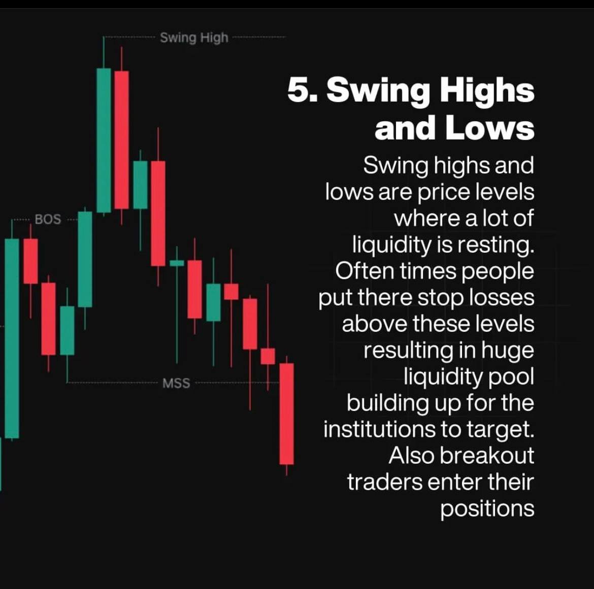 In this THREAD I will explain “Point of Interest” 1. FVG 2. OB 3 ...