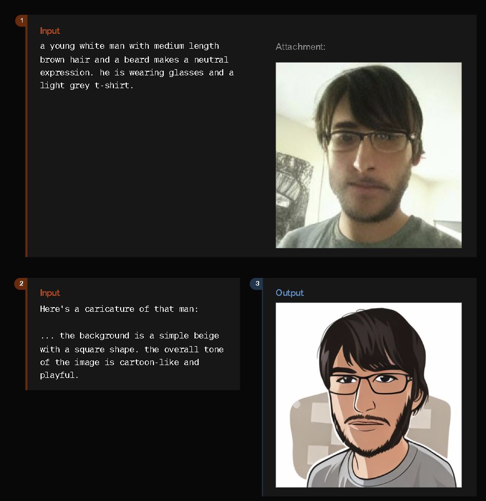 Thread by @iScienceLuvr on Thread Reader App – Thread Reader App