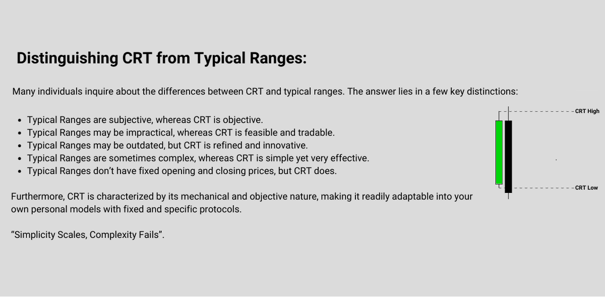 Candle Range Theory: (Choose the best CRT Candle) A detailed thread ...