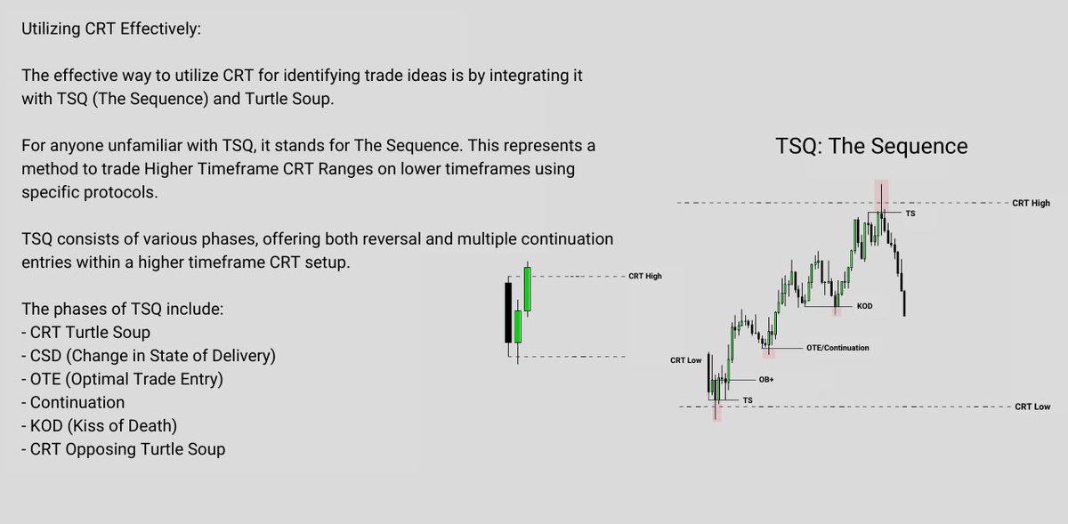 Candle Range Theory: (Choose the best CRT Candle) A detailed thread ...