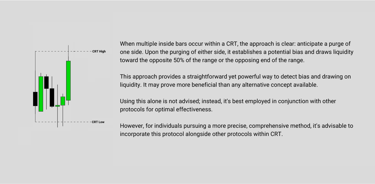 Candle Range Theory: (Choose the best CRT Candle) A detailed thread ...