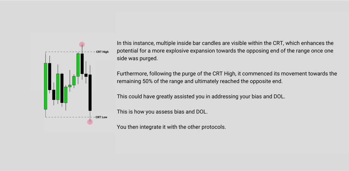 Candle Range Theory: (Choose the best CRT Candle) A detailed thread ...