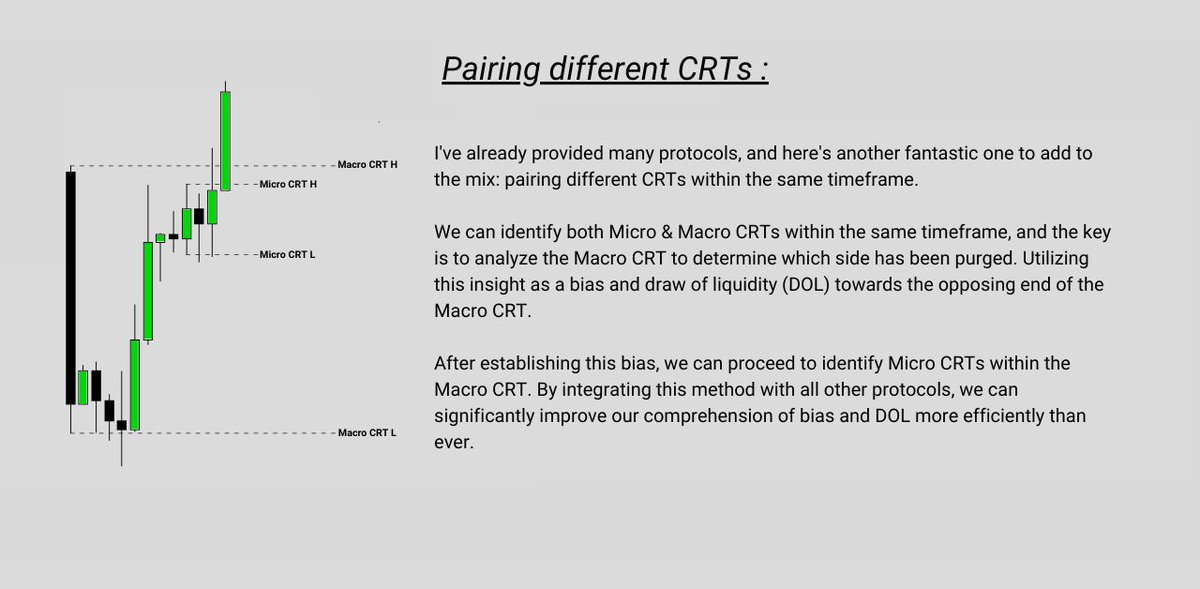 Candle Range Theory: (Choose the best CRT Candle) A detailed thread ...