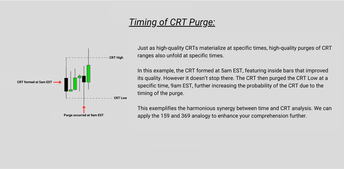 Candle Range Theory: (Choose the best CRT Candle) A detailed thread ...