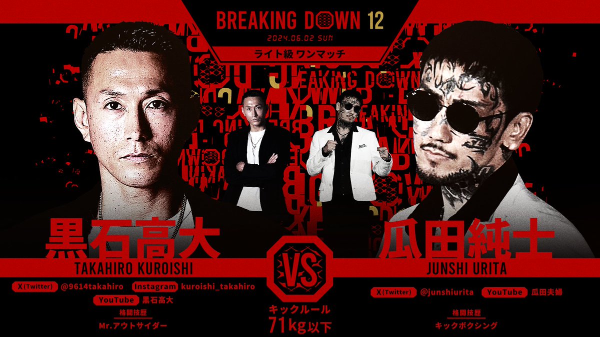 BreakingDown / ブレイキングダウン(@breakingdown_jp) - Twilog (ツイログ)