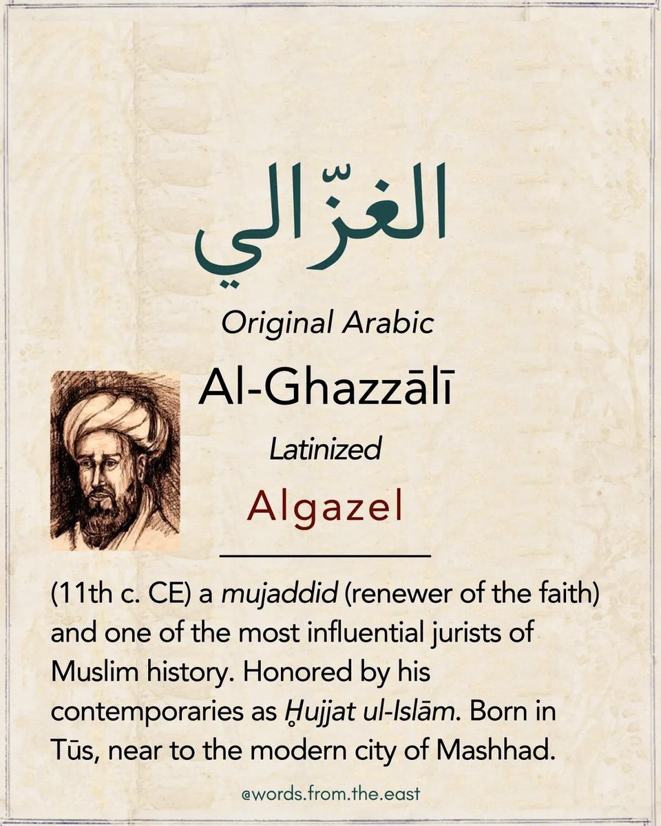 Latinized names of scholars who worked within Islamic culture and wrote ...