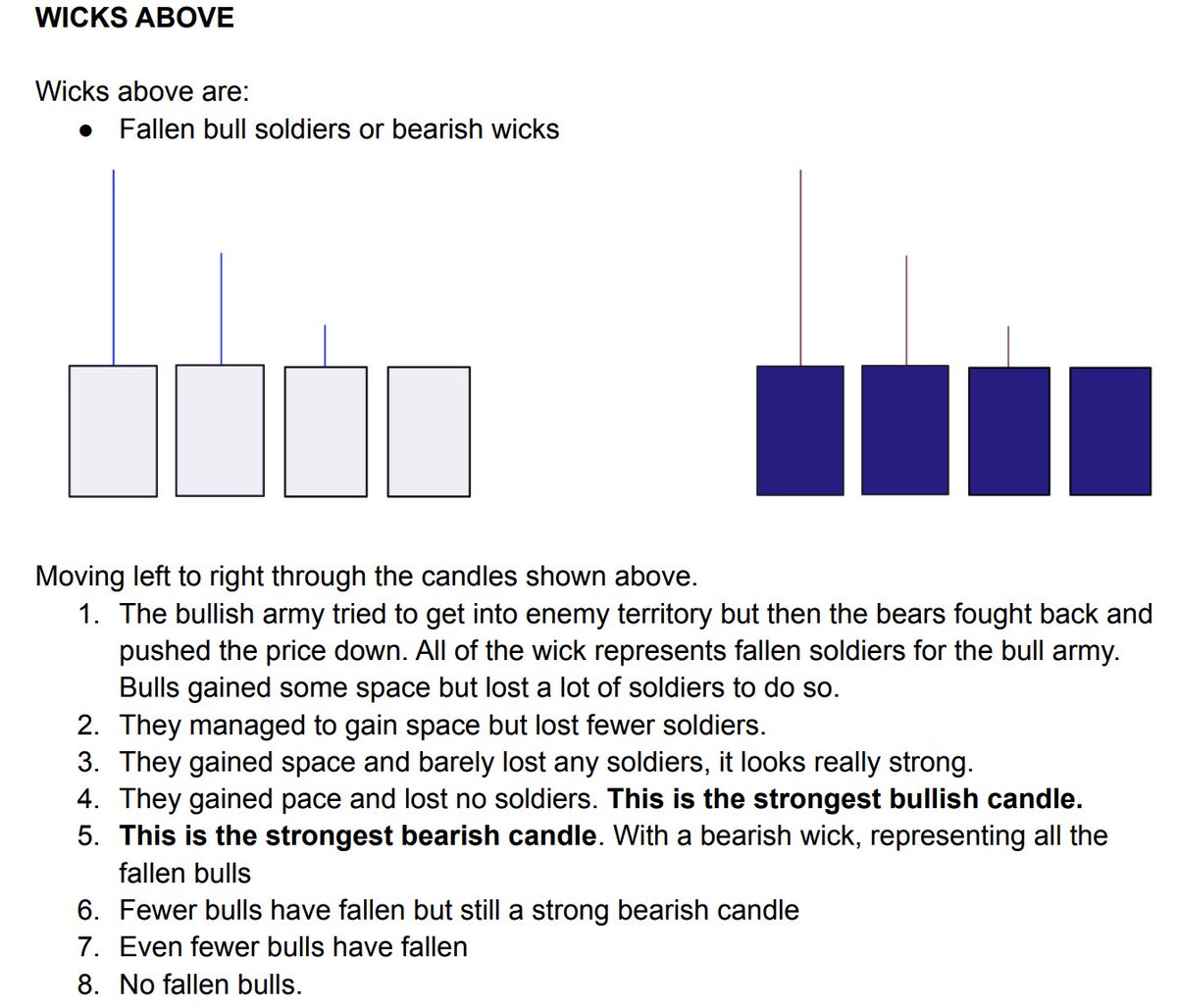 Started with $500 in crypto, 7 years later I'm financially free. This ...