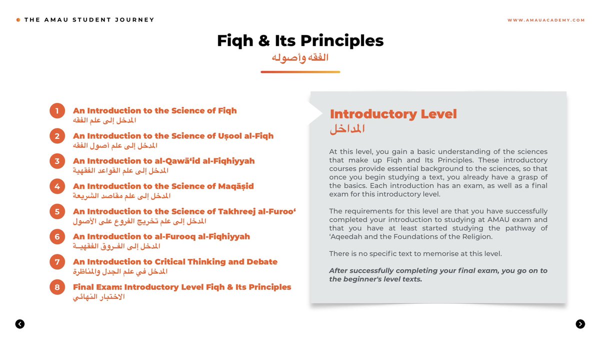 🧵 𝐀𝐥-𝐌𝐚𝐝𝐫𝐚𝐬𝐚𝐭 𝐚𝐥-ʿ𝐔𝐦𝐚𝐫ī𝐲𝐲𝐚𝐡 (𝐀𝐌𝐀𝐔): 𝐓𝐡𝐞 𝐏𝐚𝐭𝐡𝐰𝐚𝐲𝐬 [1] The Instructors [2 ...